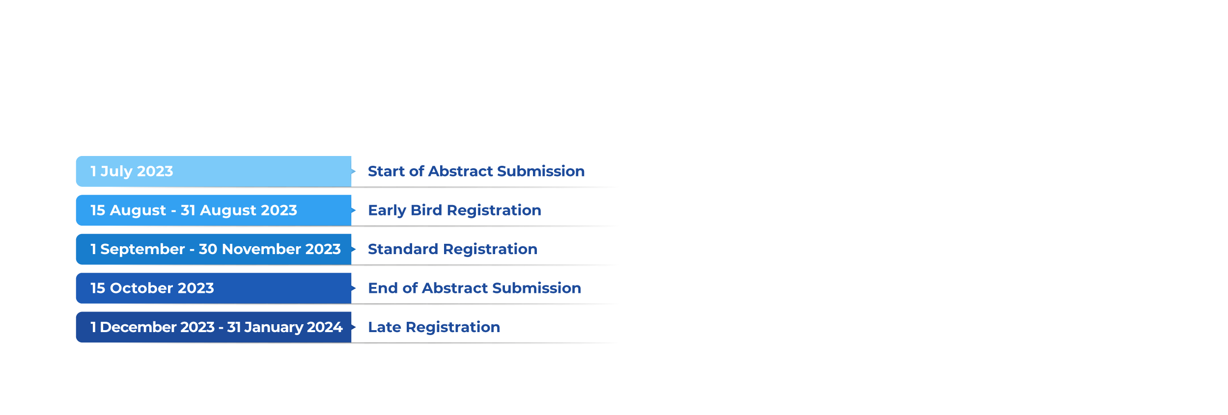 ESO 2024 – ESO2024