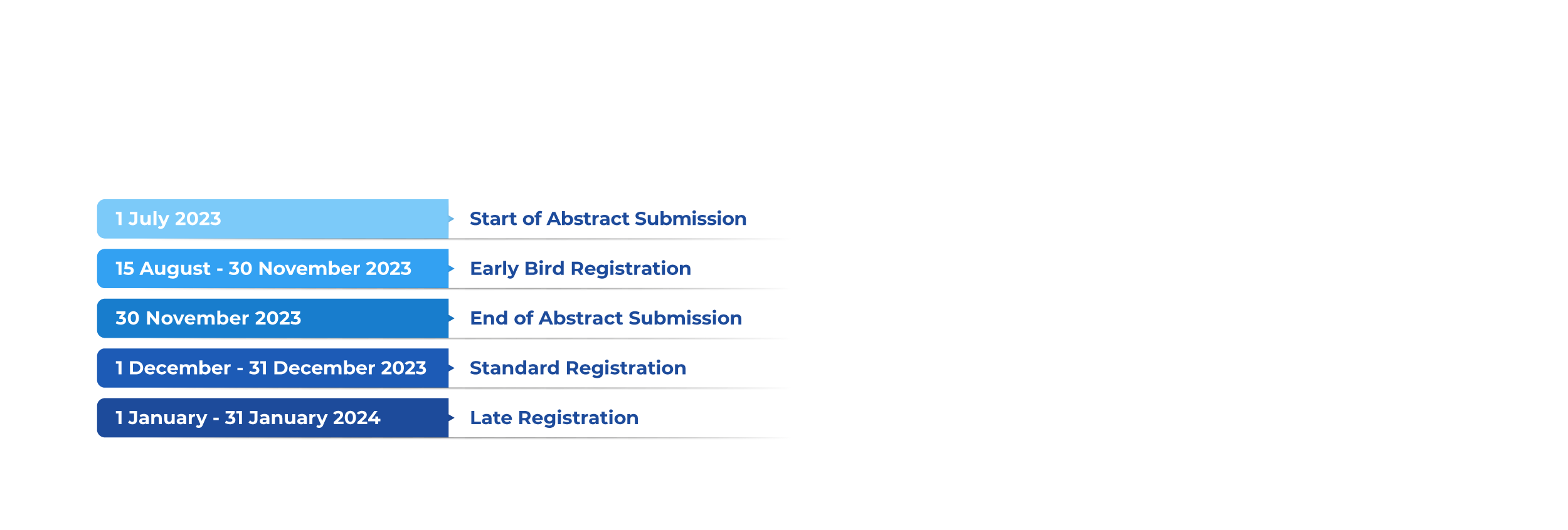ESO 2024 – ESO2024